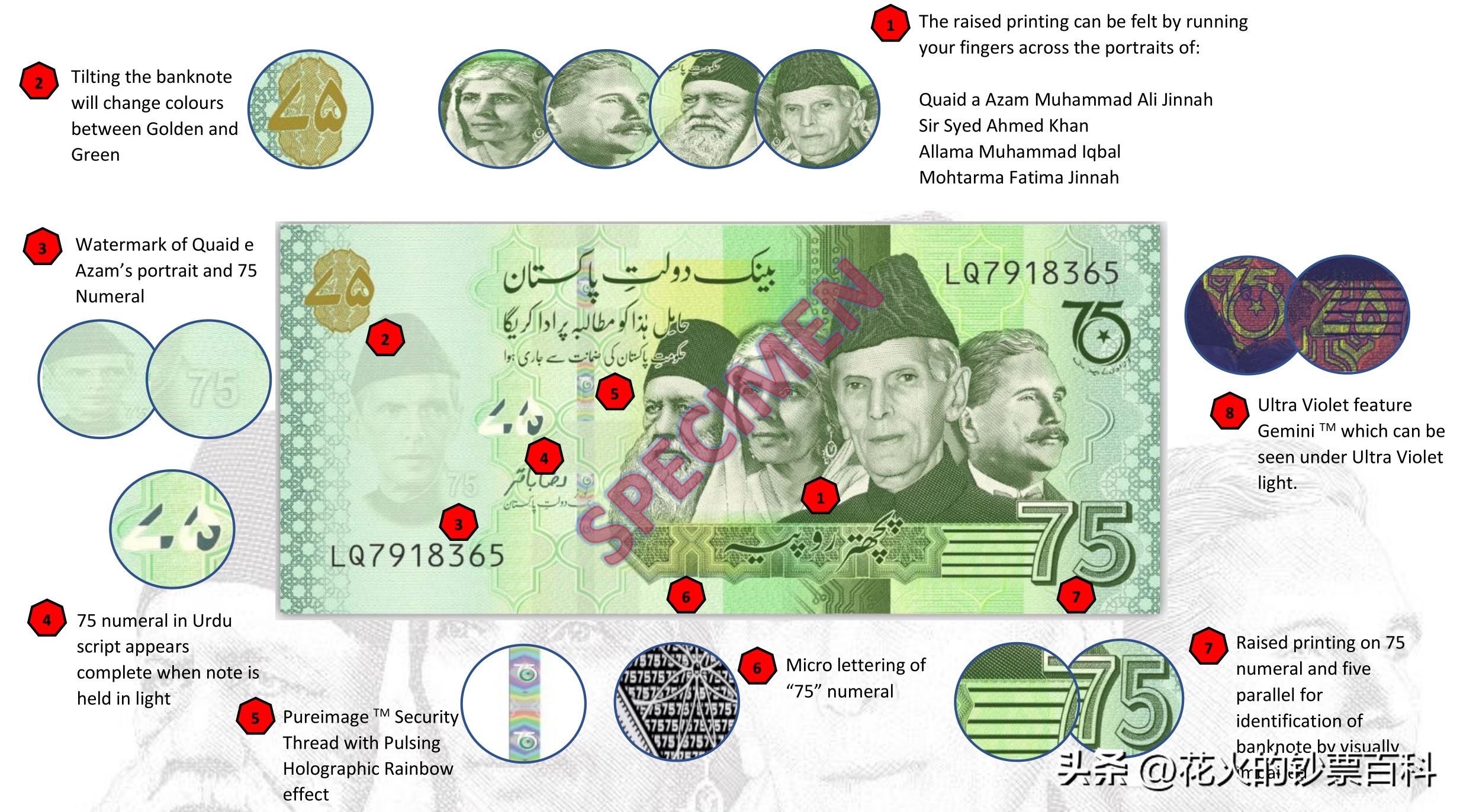 "New Banknotes" Commemorative Banknotes for the 75th Anniversary of ...