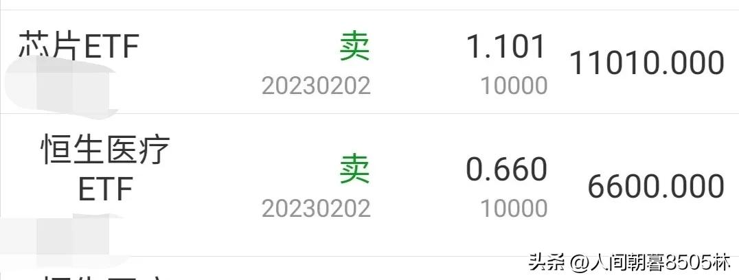 ?5% (fifth week) - iNEWS