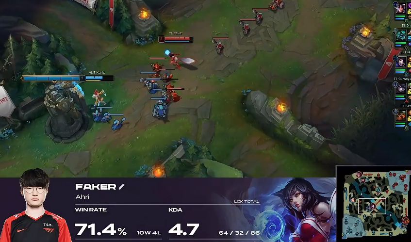 Faker's unique hero carries the game again!The new version of T1 mid ...