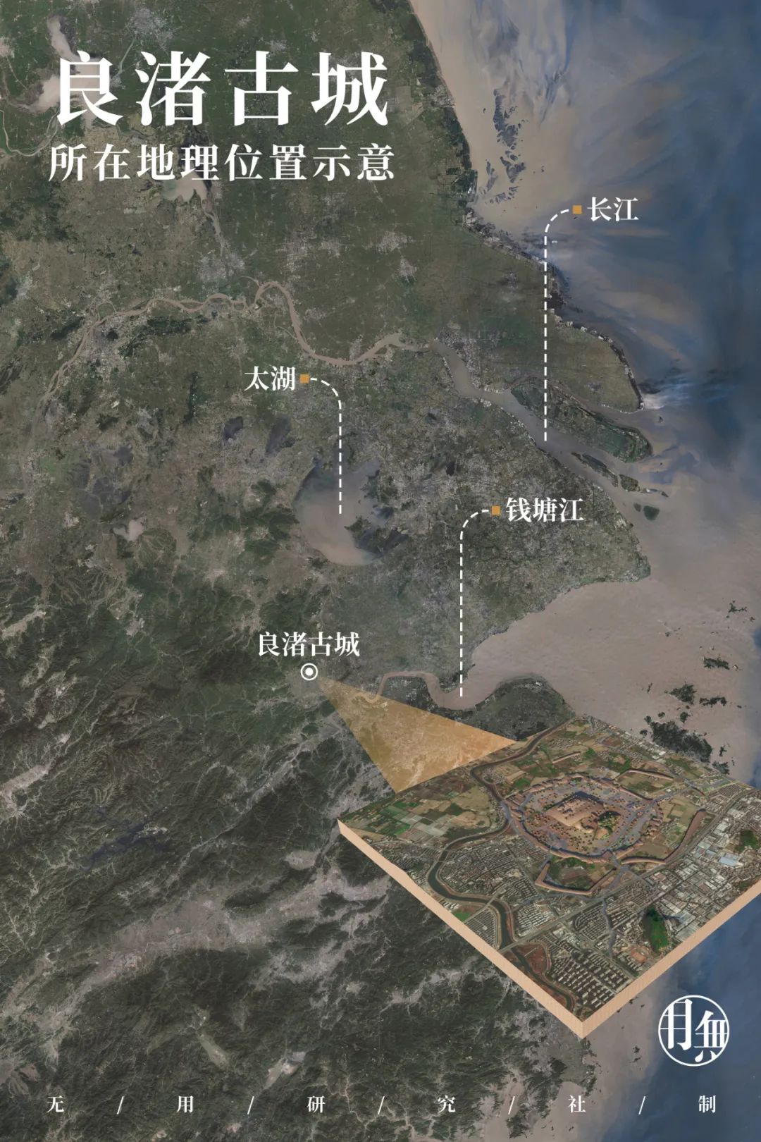 The ancient city of Liangzhu - the beginning of the ancient city of ...