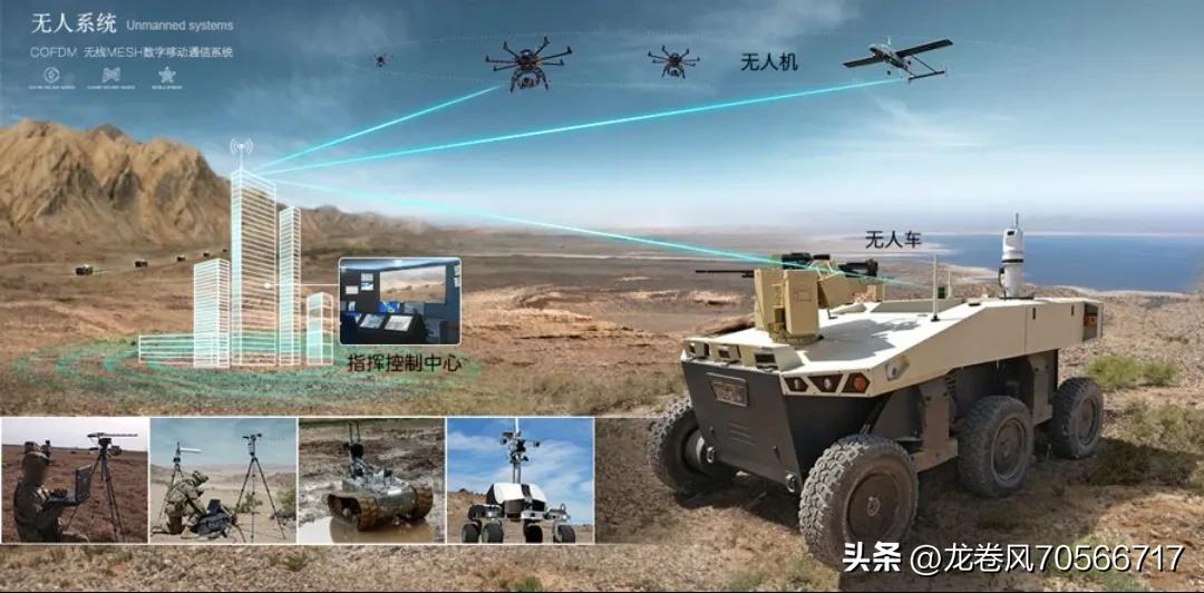 AI Military Applications: Intelligent Engines for Future Warfare - iMedia
