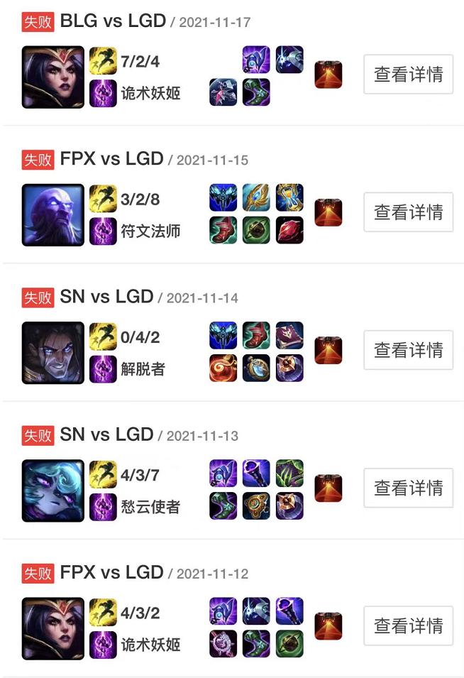 S5's LGD is back?The new mid laner looks like GODV, AD Assam looks like Imp - iNEWS