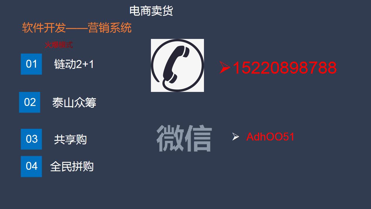 What is "shared purchase"? What is the shared value - iMedia