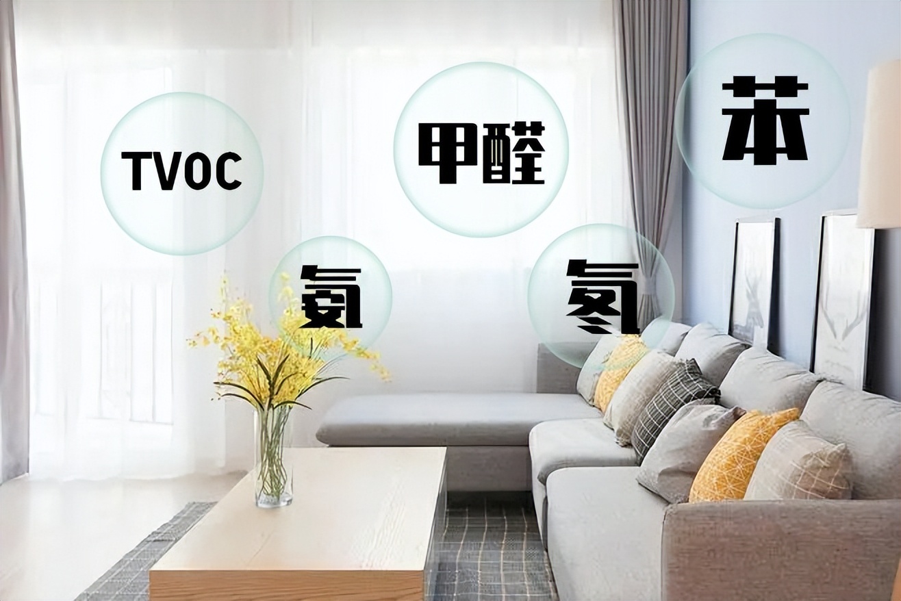 How to solve the bad air quality at home? - iMedia