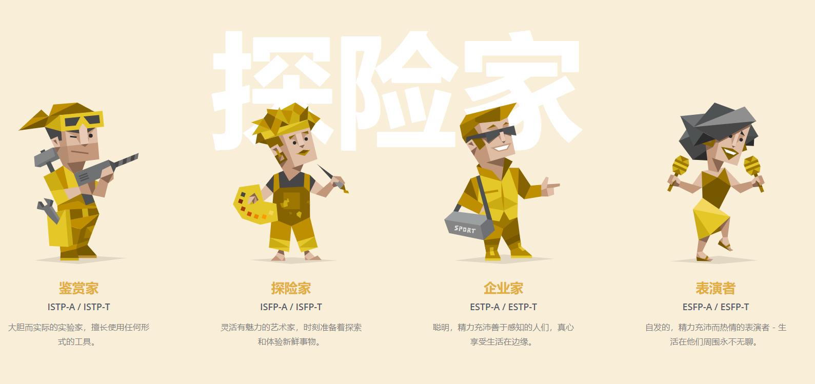 The 16-type personality in the entertainment industry, what MBTI ...