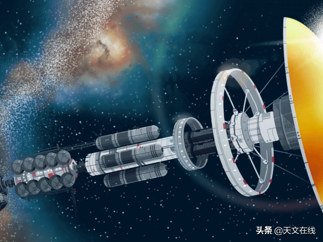 What if you were living on a generational ship?The answer may be ...