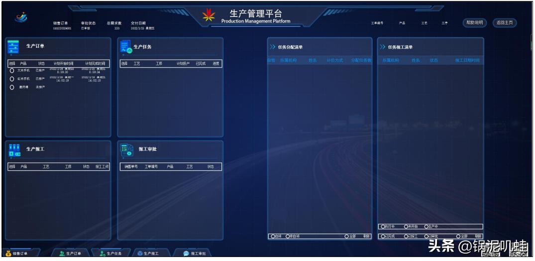 The Development Trend of MES System: Intelligence, Flexibility and ...