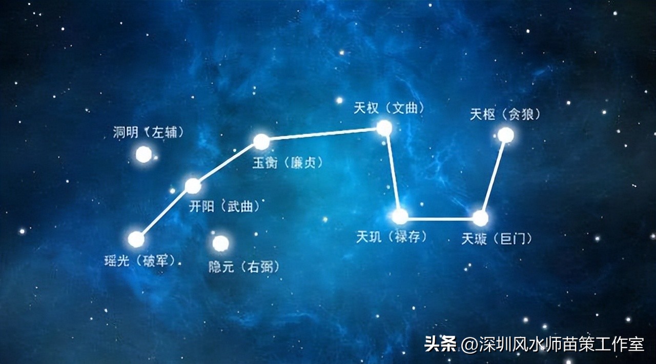 What are the Five Yellow Sharks? - iMedia