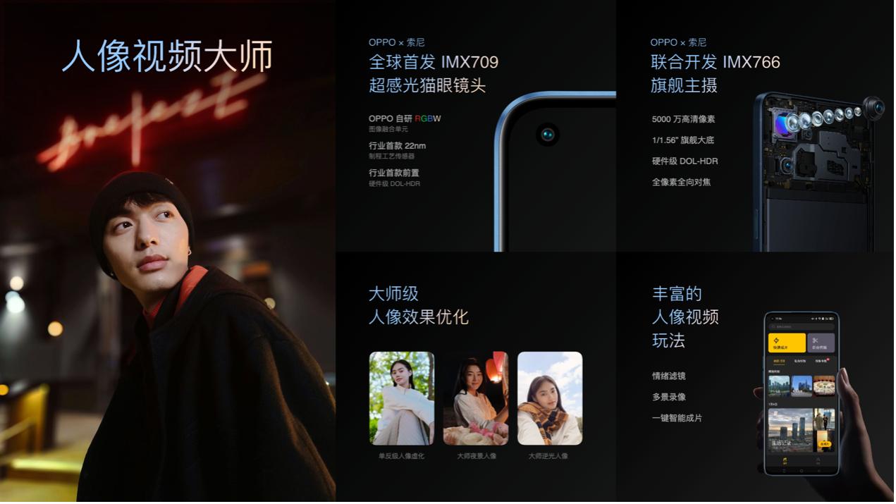 OPPO shows muscles in portraits again, equipped with RGBW sensor, 22nm ...