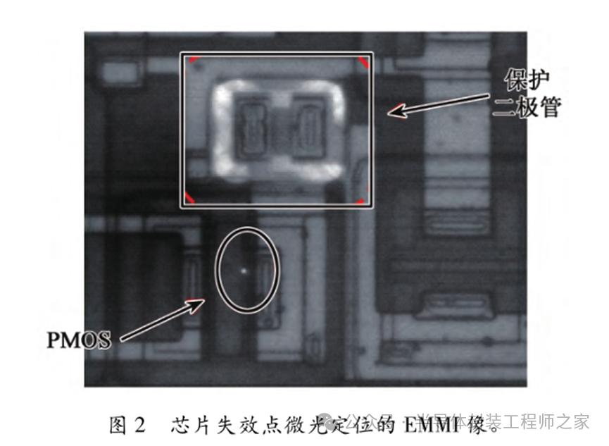 Application of EMMI Microscope in Device Failure Analysis - iNEWS