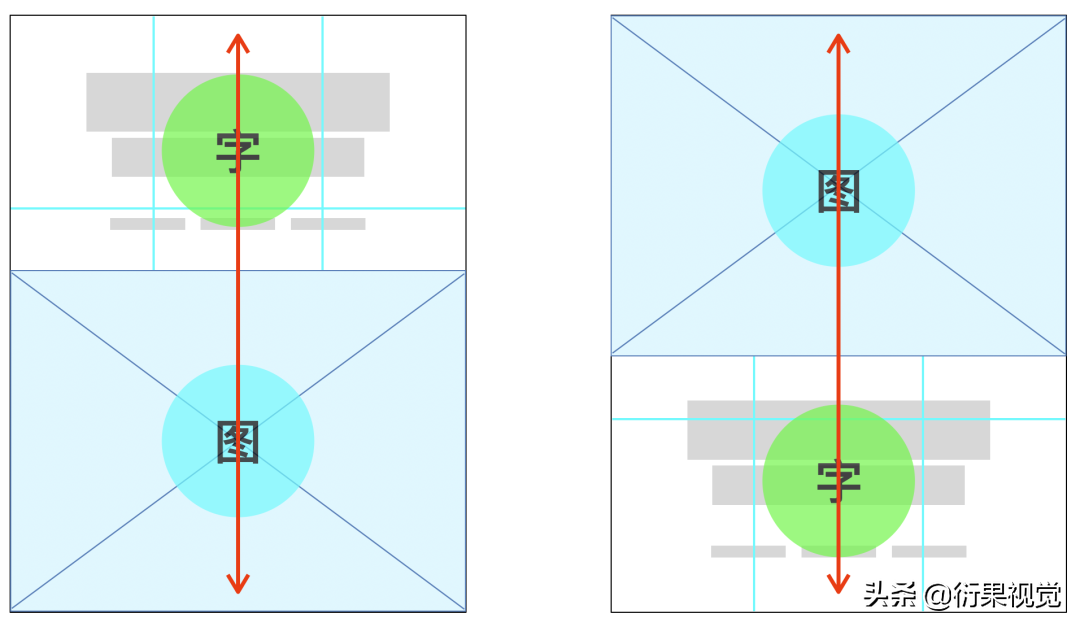 Poster design top and bottom composition layout skills - iNEWS