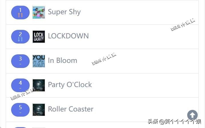 230730 Korean Internet song search list newjeans;ZB1;NMIXX;IVE;(G)I-DLE ...