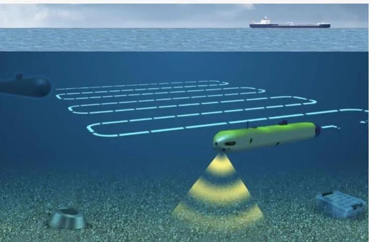 Underwater power rises! Uncover the key to the strategy of China's ...