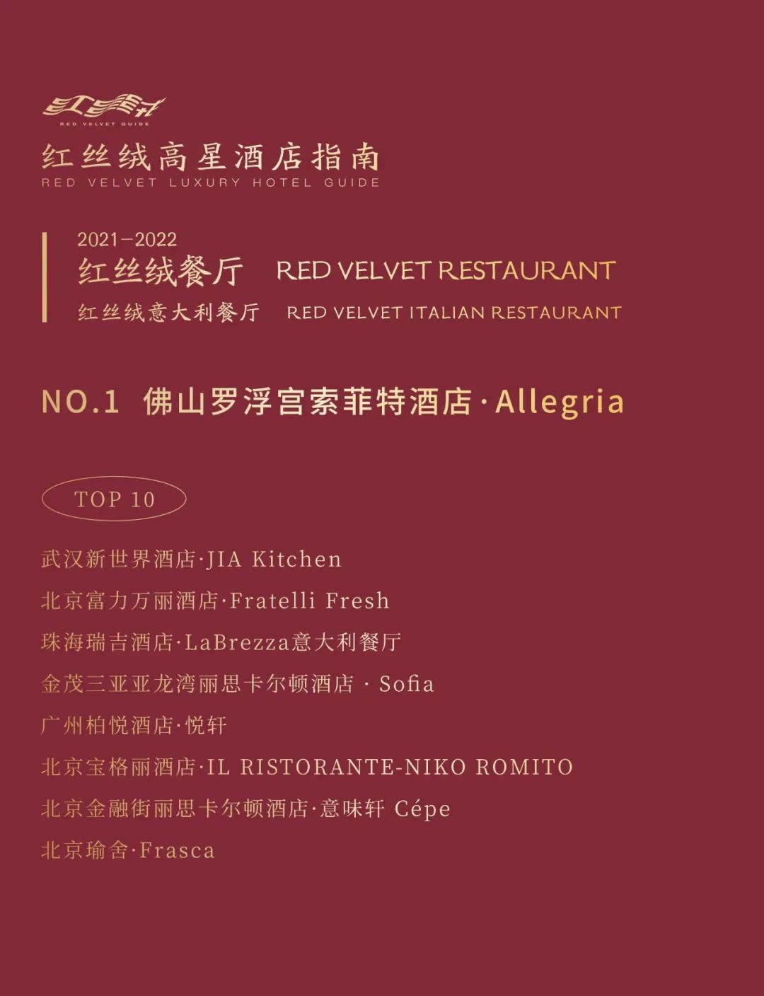 Red Velvet Italian Restaurant TOP10: Renaissance Beijing Capital Hotel ...