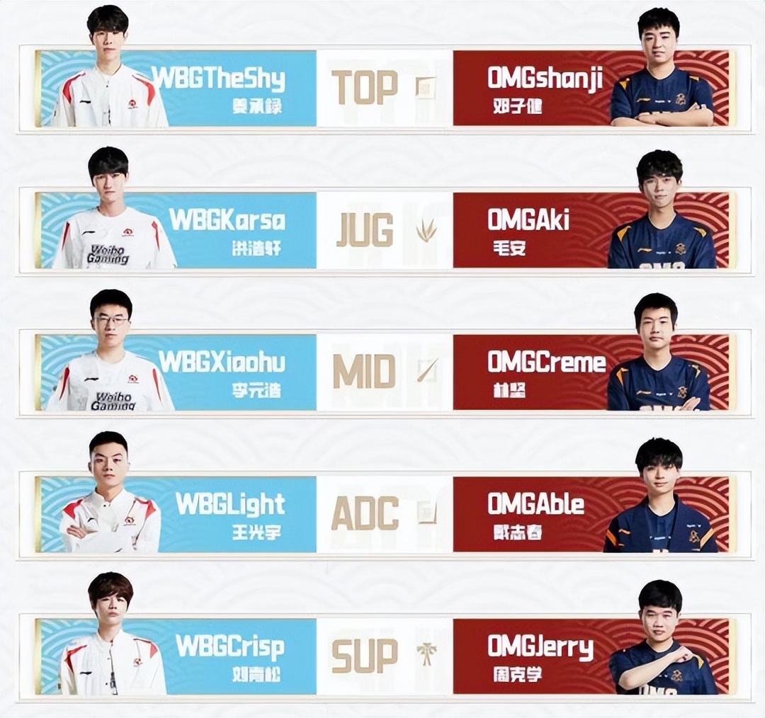 Weibo Cup first show let two chasing three WBG play is heartbeat The Shy final game won MVP - iNEWS