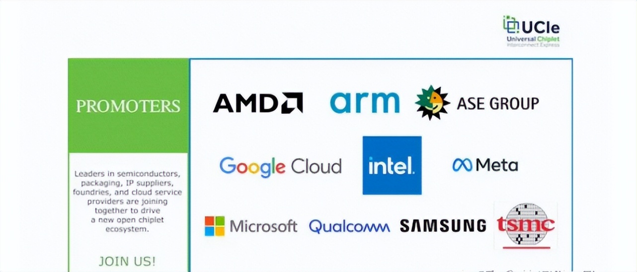 China's chip standard is released, and 4nm packaging technology has ...