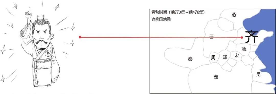 If the Eastern Zhou states were a group, this would be easy!(one) - iNEWS