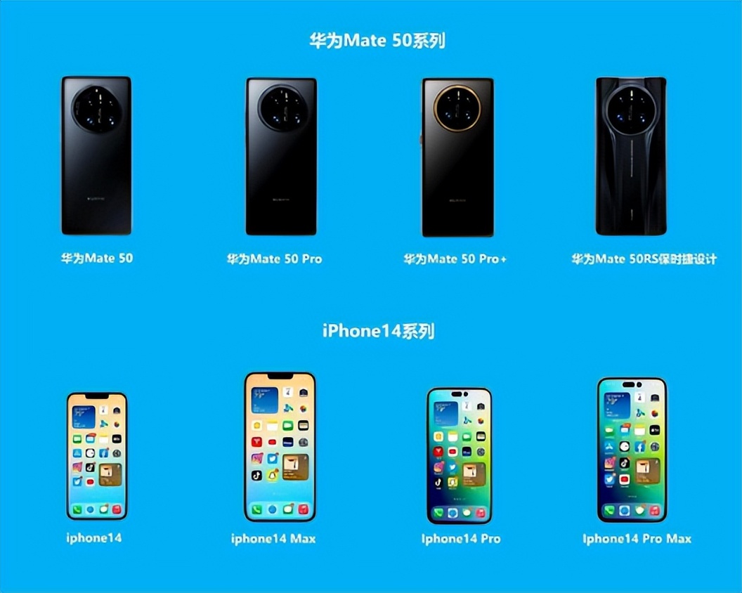 Head to head!Apple iPhone 14 and Huawei Mate 50 will be released at the ...