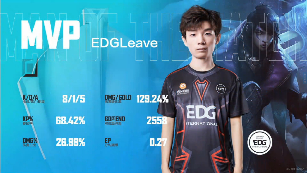 EDG was poached by HLE?Without T0-level AD, EDG in the new season will be even more difficult ...