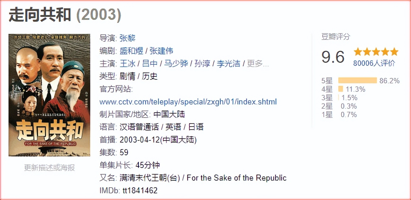 Sun Chun, the best actor in "Yuan Shikai": He relied on his wife to ...