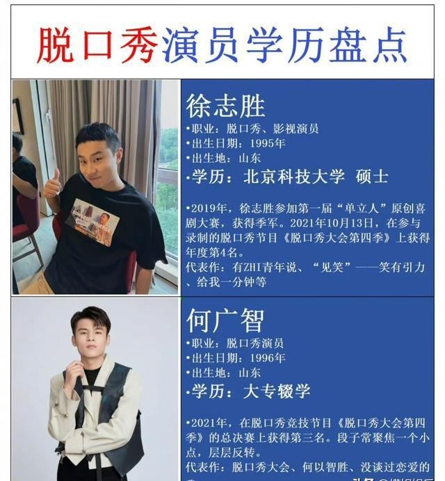 After looking at the educational background of the talk show actors, I ...