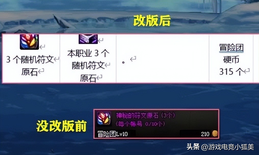 DNF: 51 version adventure group "store revision"! Don't use coins ...