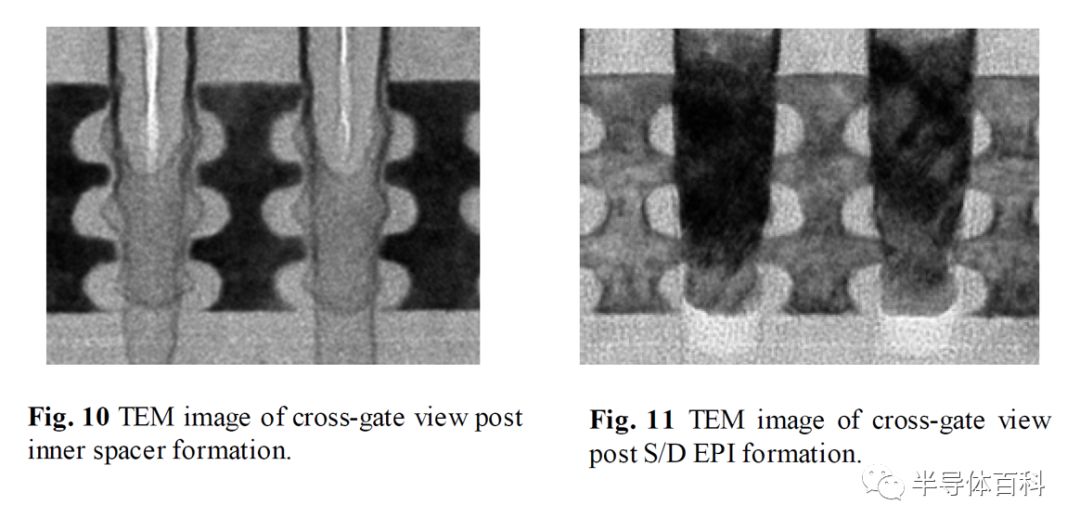 Summary of IBM and Leti's progress on Nanosheet - iMedia