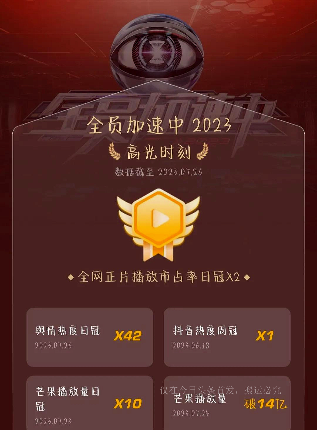 After a lapse of seven years, Mango Channel has launched a new program ...