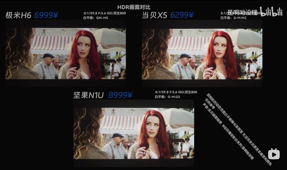 當貝X5、極米H6、堅果N1 Ultra實測，當貝X5優勢明顯 - 資訊咖