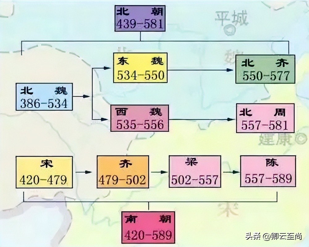 An important period of ethnic integration in Chinese history - the ...