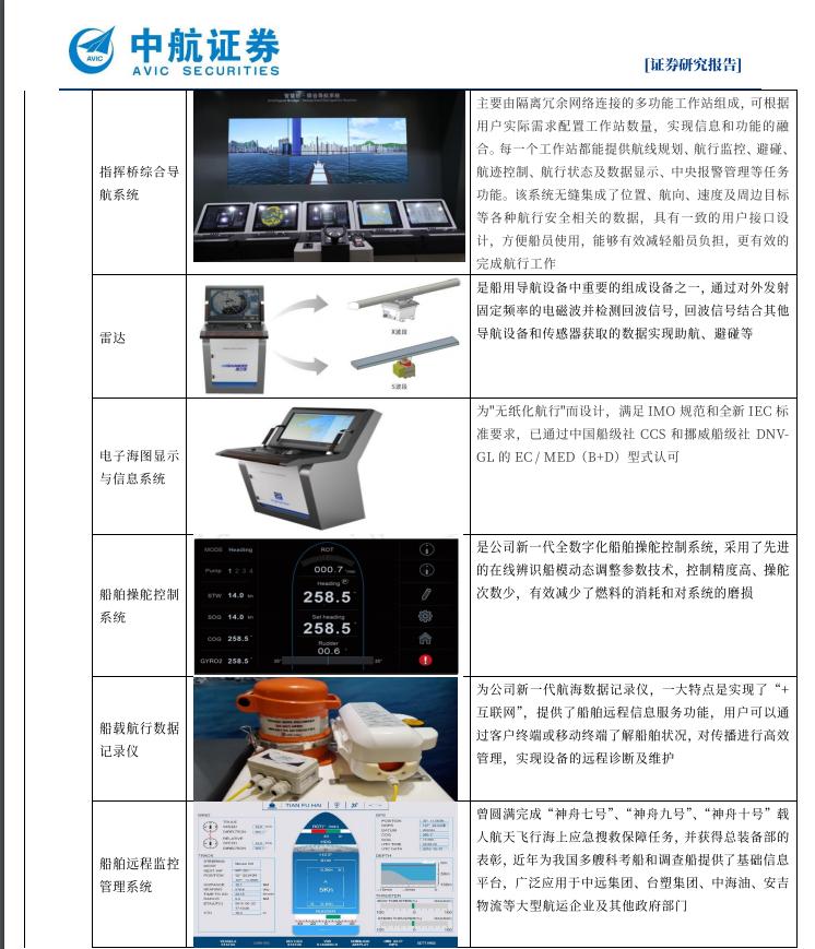 Hilanxin——The world's first submarine data center, double the space - iNEWS