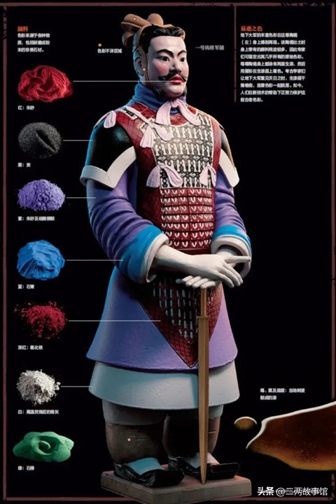 Forms of ancient Chinese armor - iNEWS