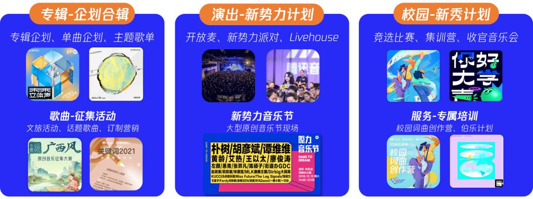 Tencent's open platform for musicians goes from 0 to ∞, and brands and ...