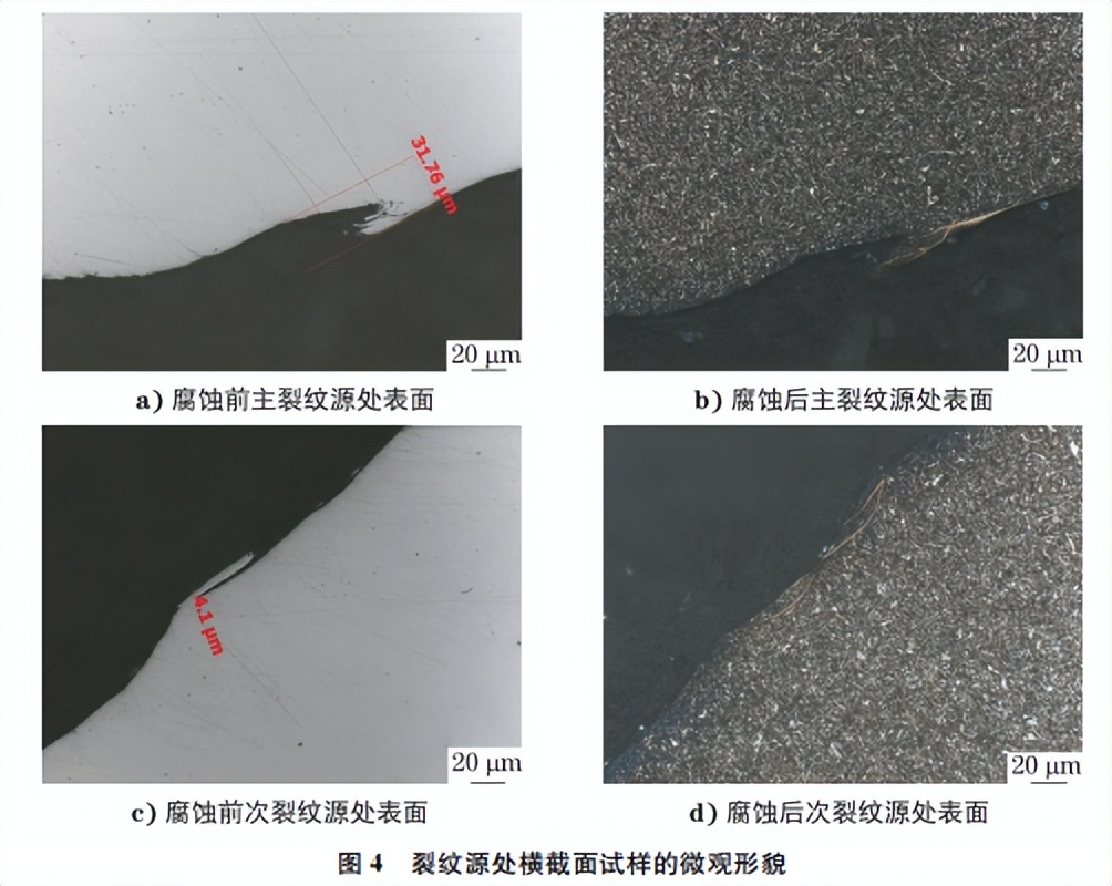Share: Causes of 55SiCrA steel spring fracture - iNEWS