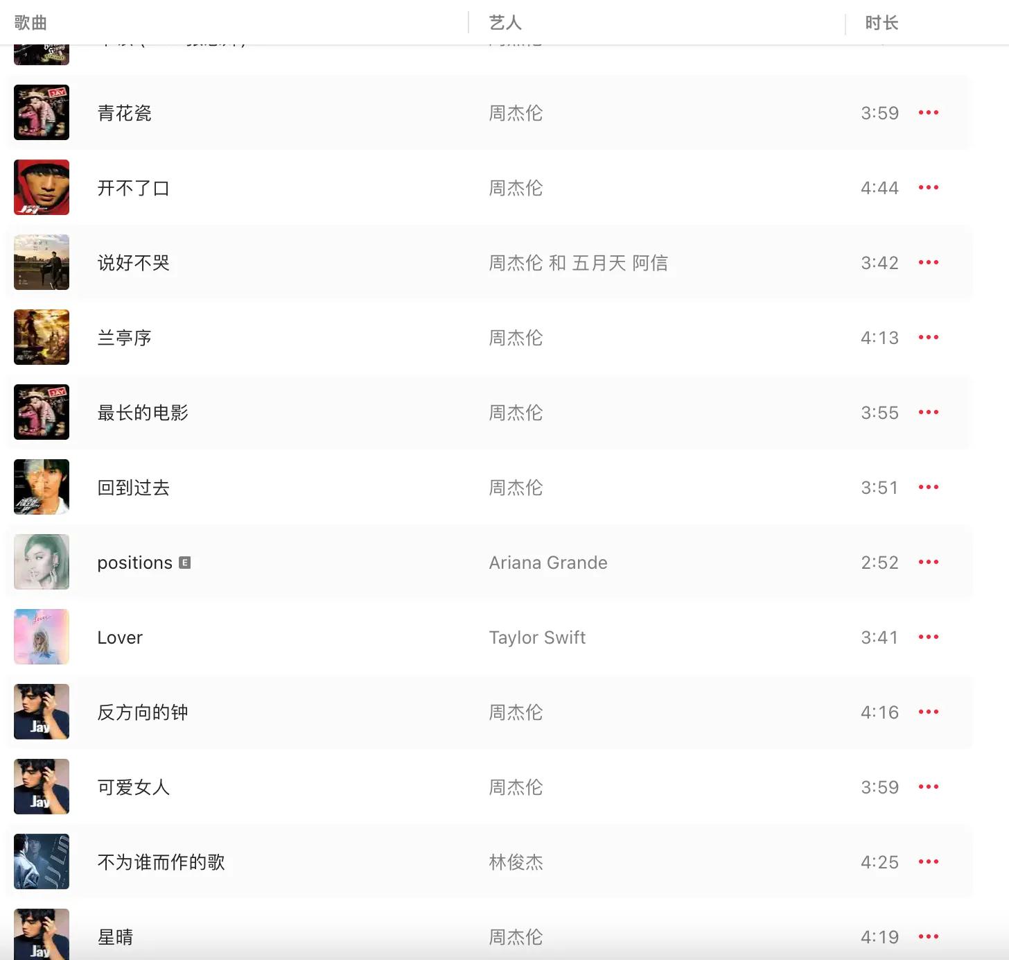2021 Apple Music Mainland Favorite Song Ranking - iNEWS