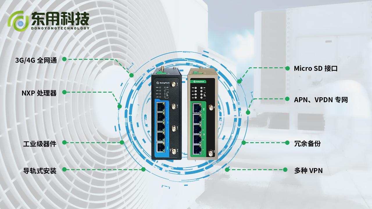Remote intelligent monitoring solution for HVAC equipment - iNEWS