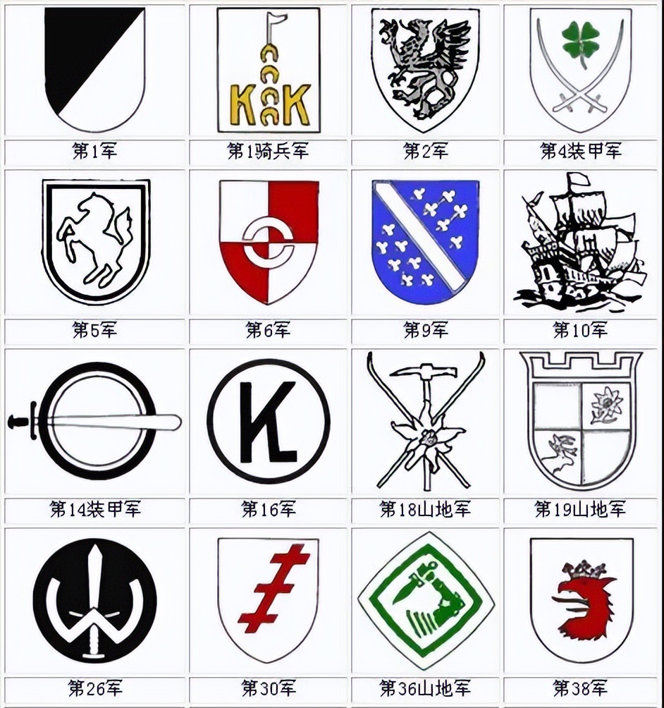 WWII German Army Corps and Division Logos - iMedia