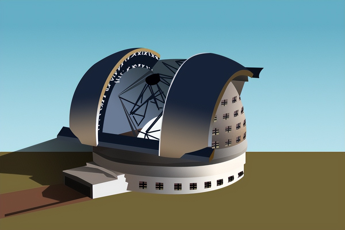 Why are most observatories domes? - iNEWS