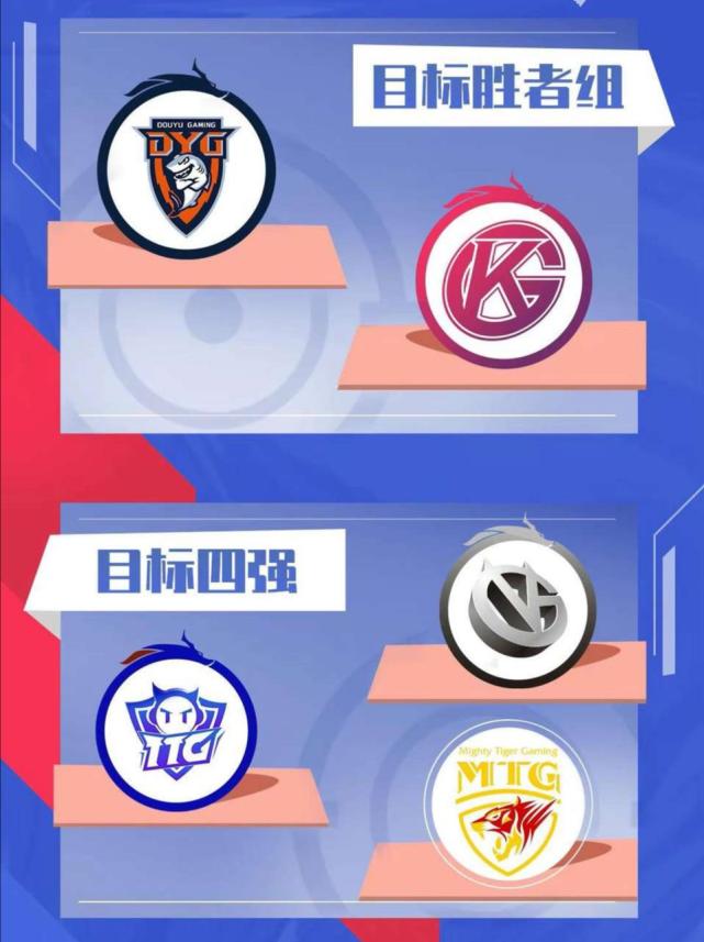 Five teams have completed their season goals, XYG and TTG overfulfilled, eStar is expected to go ...