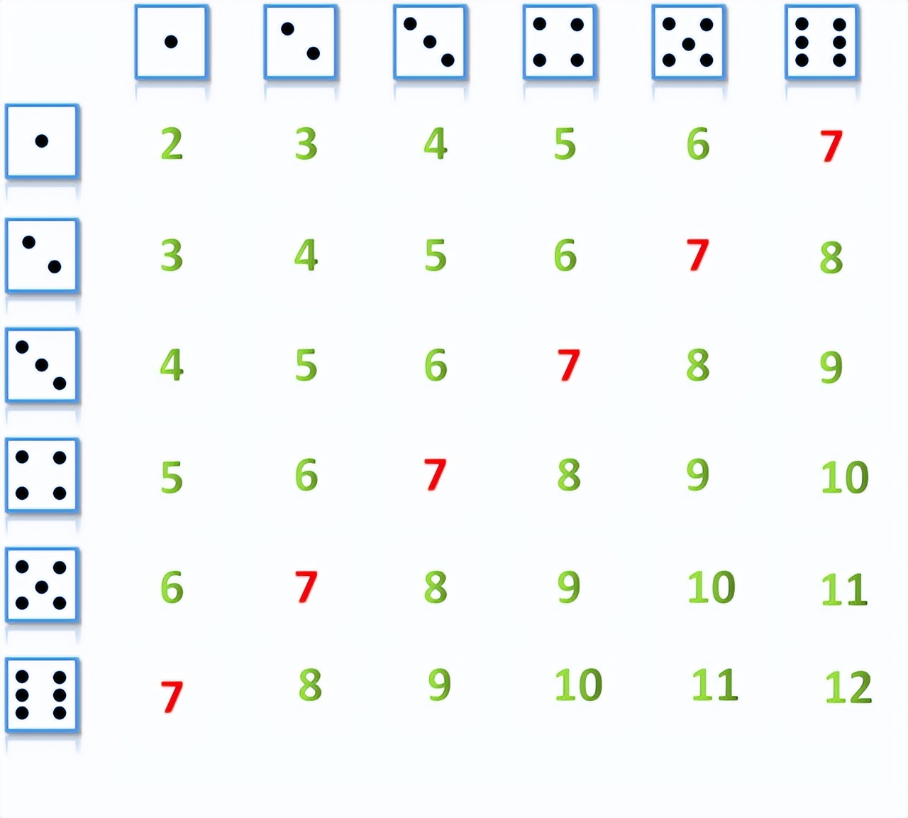 Understand one of the most complex concepts in physics, statistical ...