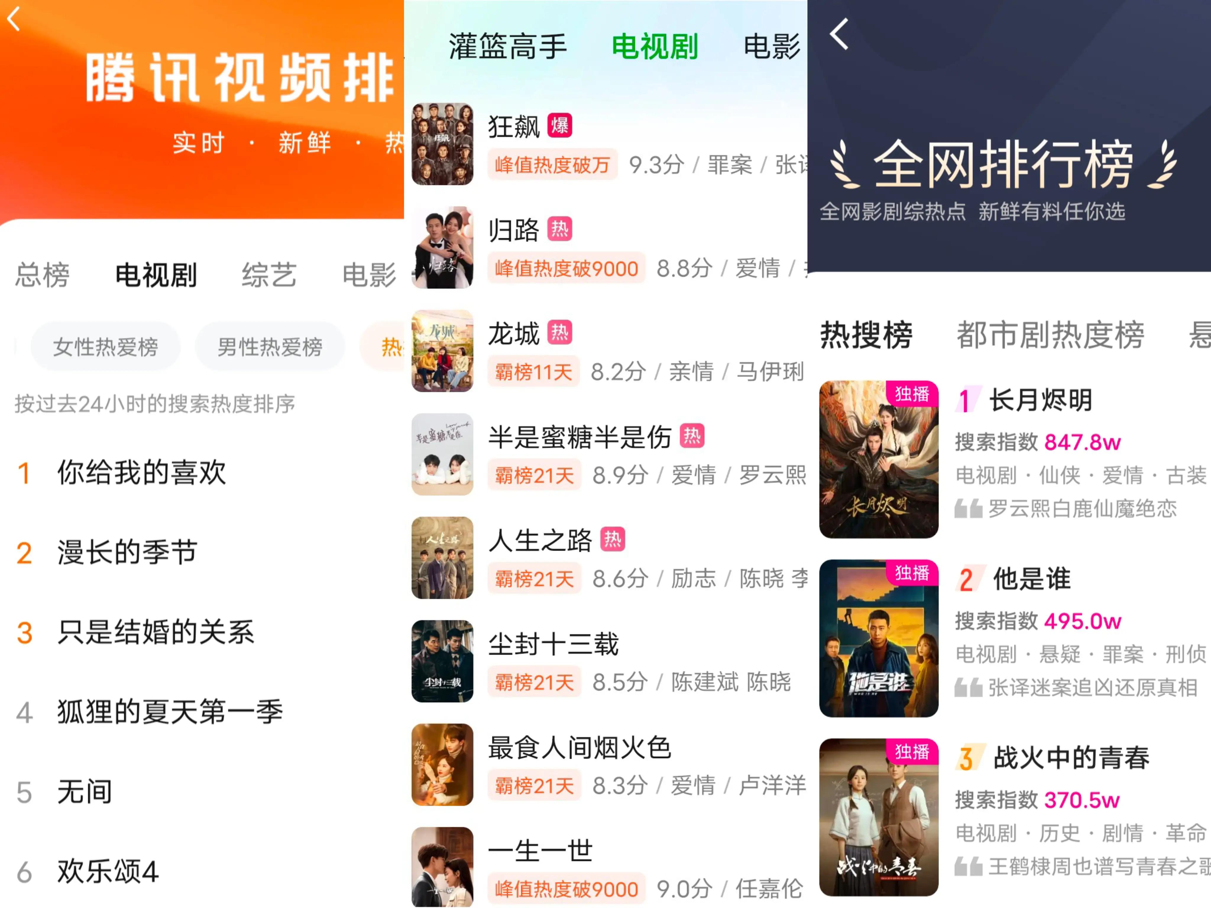 Tencent Video, iQiyi, Youku, ranked first in the hot search list on ...