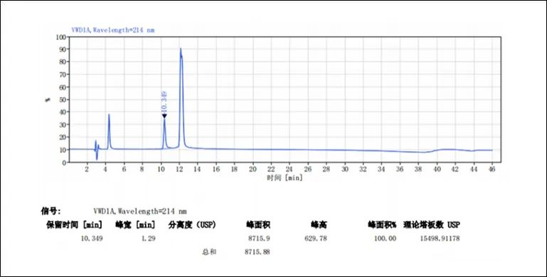 CD28—from an immune disease target to an indicator of T cell exhaustion ...