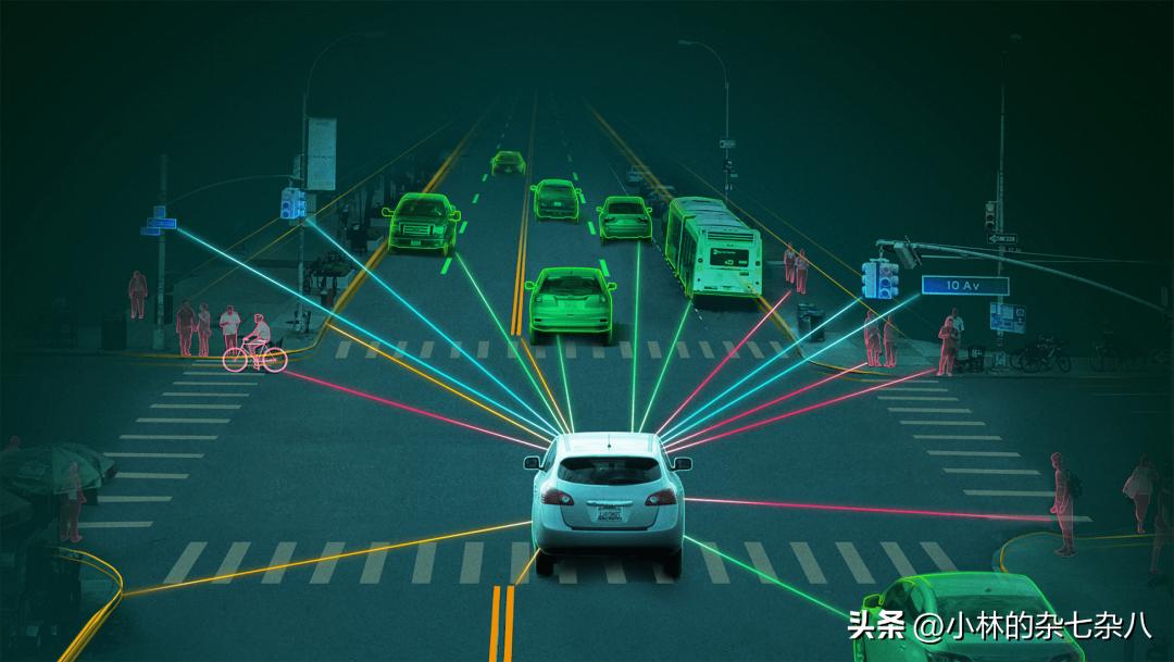What exactly is car sense? How to cultivate car sense? - iMedia
