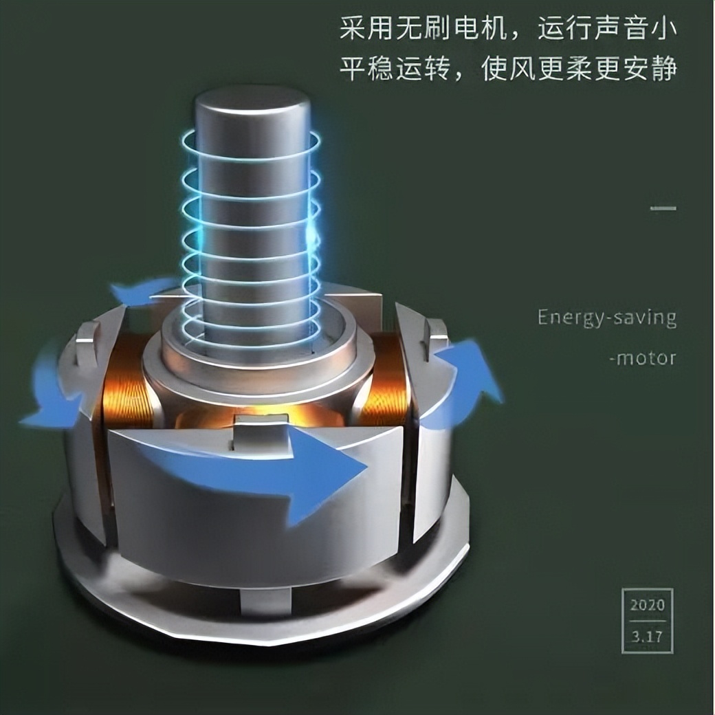 The "Huawei" of the fan industry!Change the traditional old fan ...