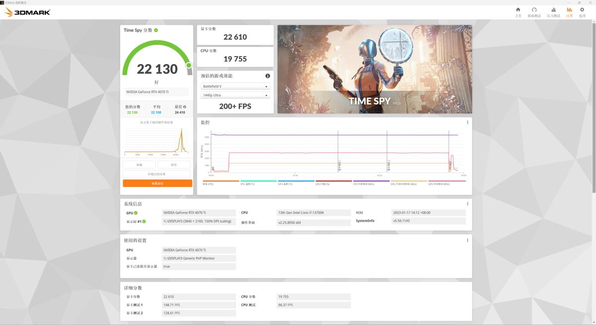Graphics card evaluation phase 7 - 4070Ti ASUS TUF OC - iMedia