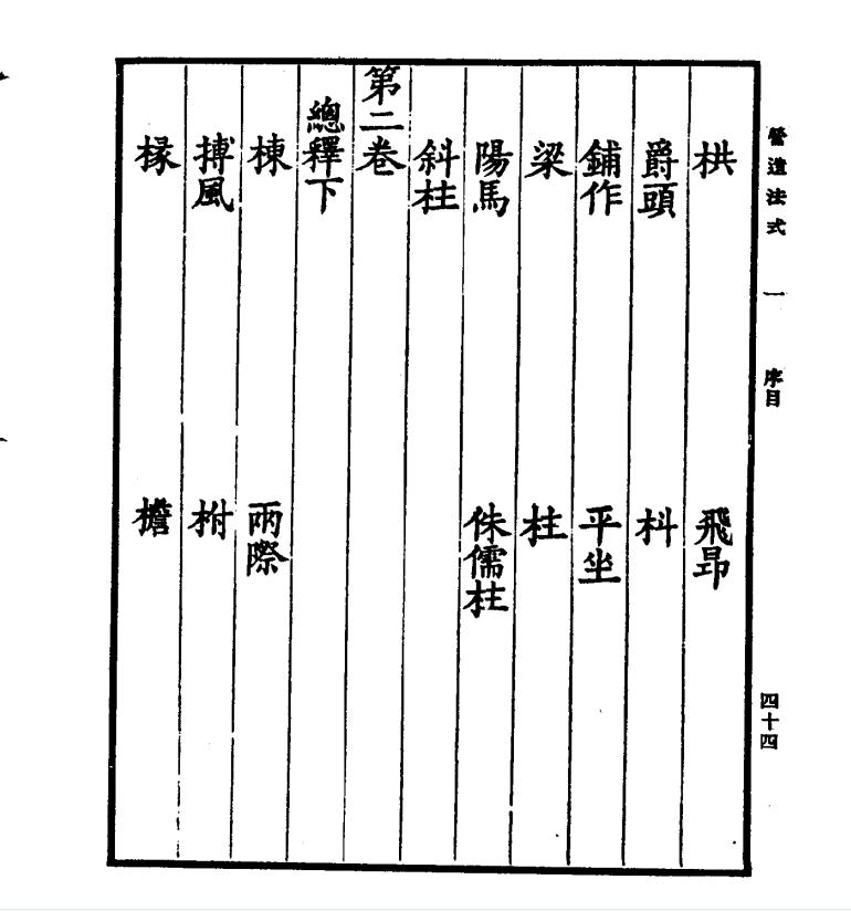 Create a French Style. Song Li Jie - iNEWS