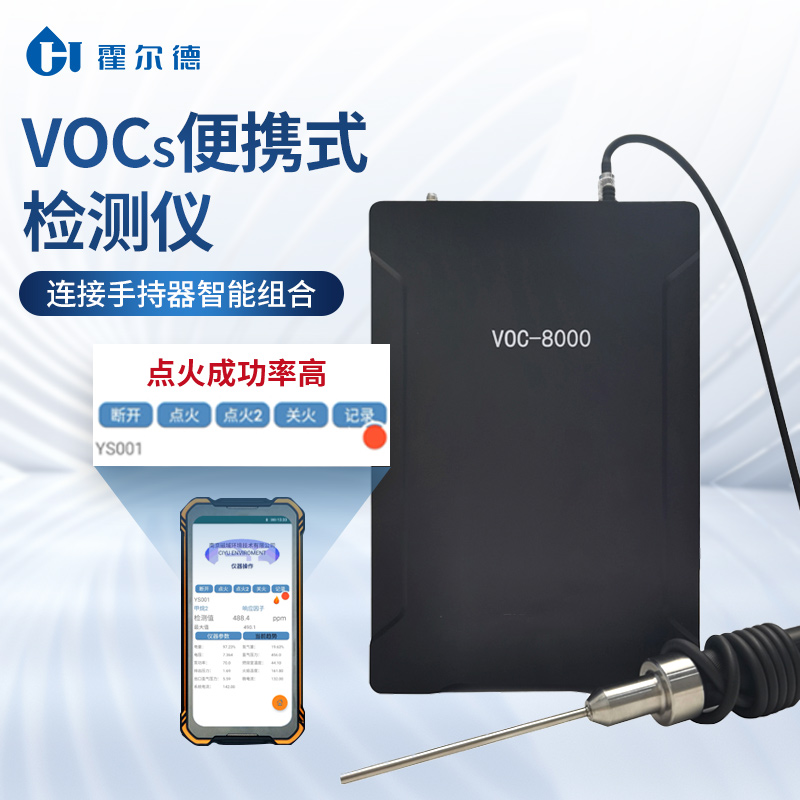 Function introduction of portable VOCs detector - iNEWS