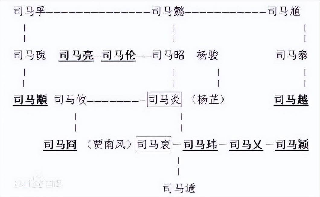 The Hell Difficulty of the Prince's Script——The Rebellion of the Eight ...
