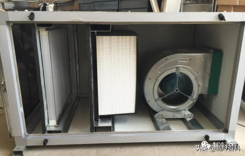 What are FCU, AHU, PAU, RCU, MAU, FFU, HRV in the air conditioning ...