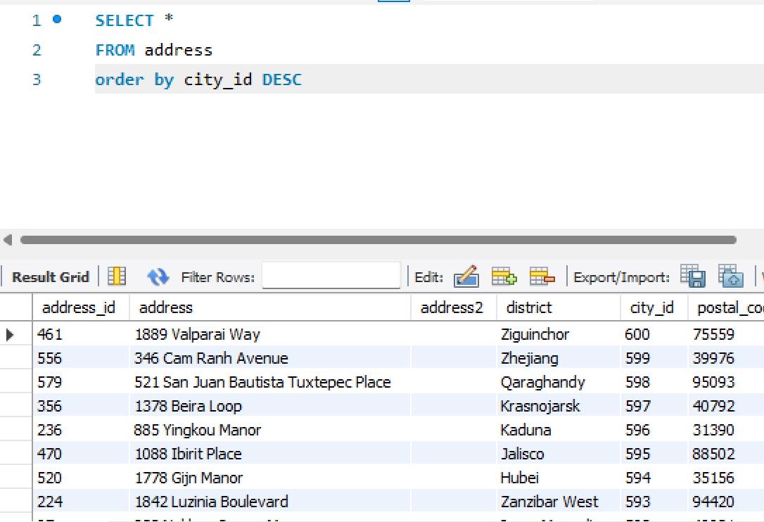 SQL第9課~IS NULL和ORDER BY 以及LIMIT - 資訊咖